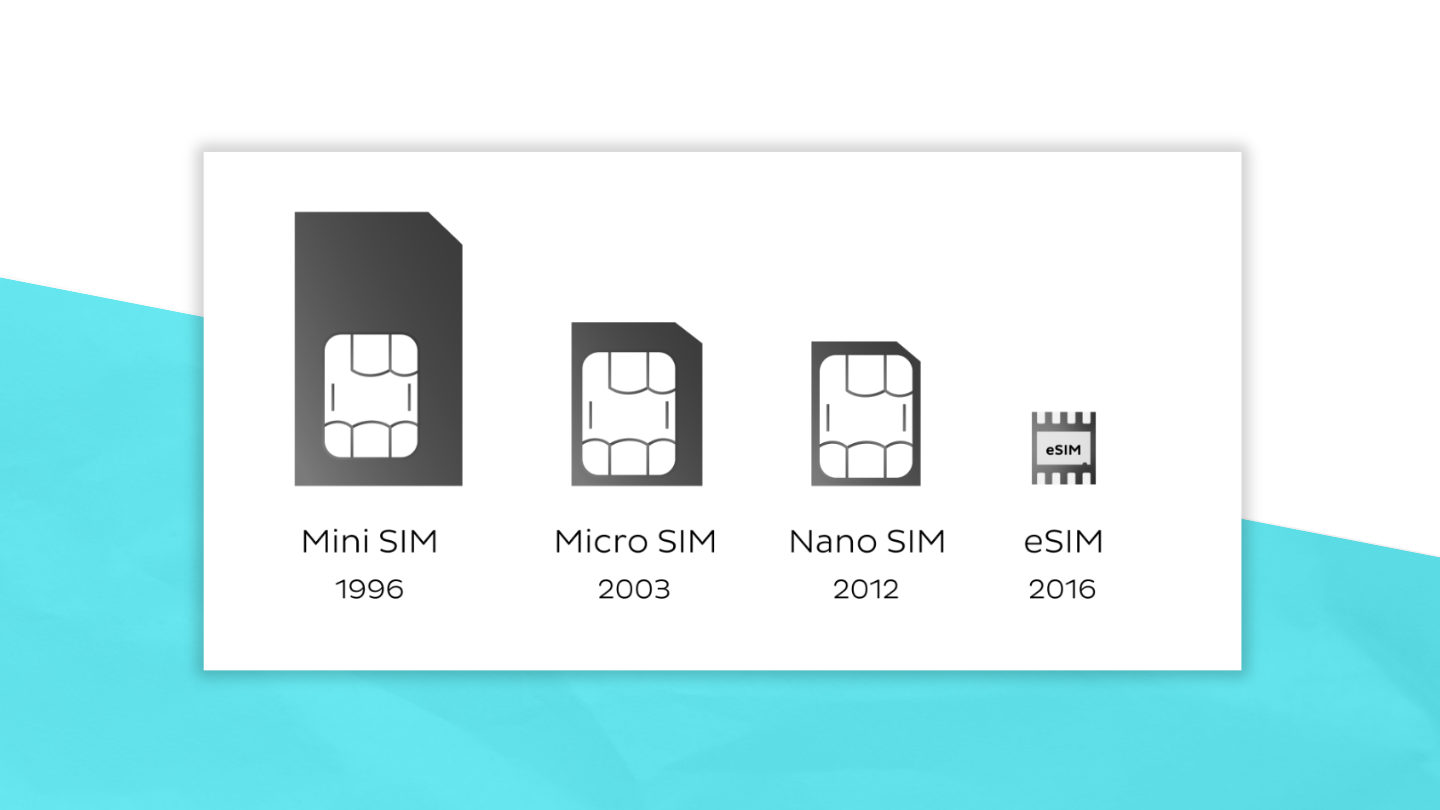 Does eSIM have better signal than Physical SIM?
