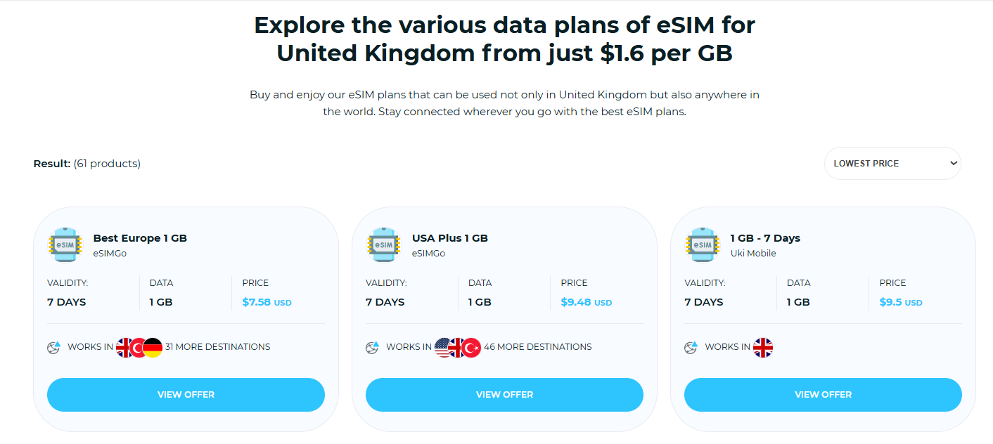 Best eSIM for UK — ESIM-Man